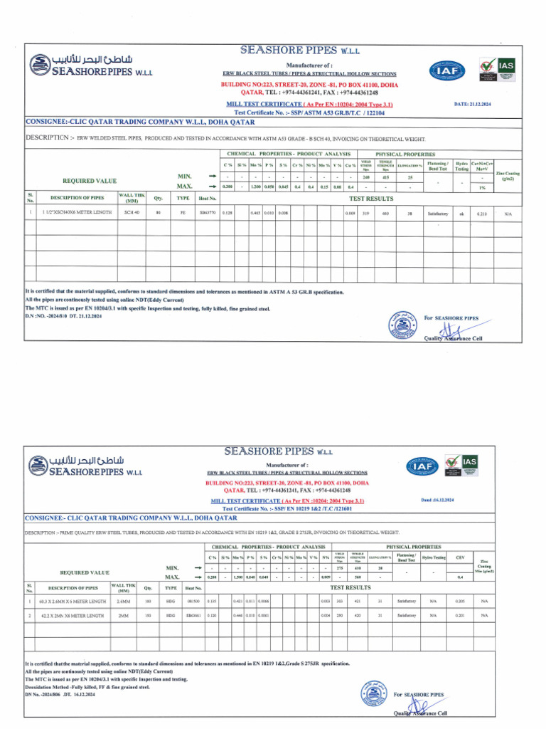 48.3 SCH 40, 60.3 X 2.6, 42.2 X 2.0, 76.1 X 3.2, 80X80X3 SHS 80 X 80 X ...