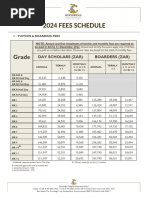 Roedean School SA 2025 Schedule of Fees | PDF | Payments