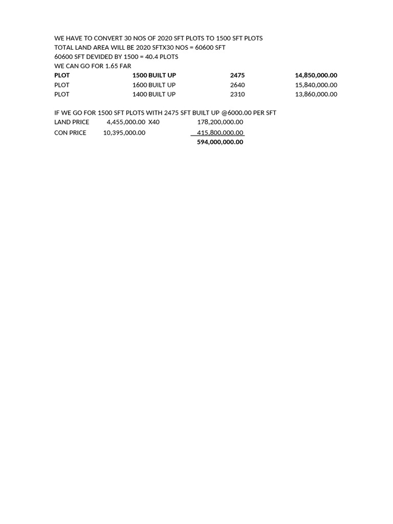 1500 SFT Villas | PDF