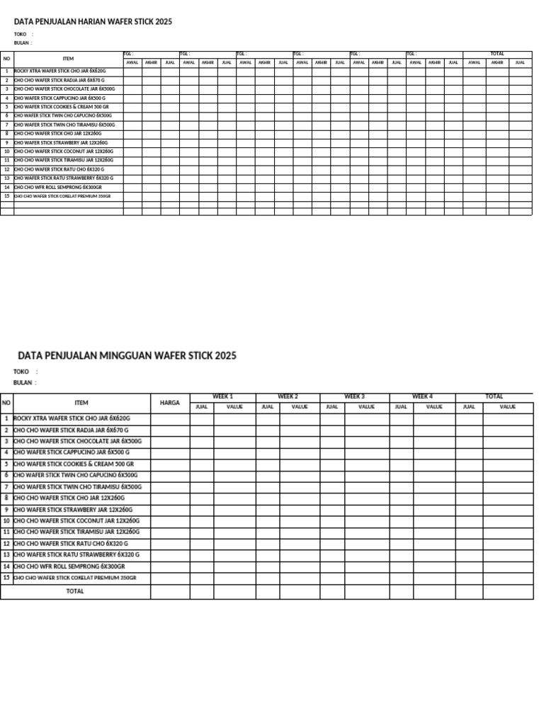 Form Laporan SPG Event 2025 | PDF | Snack Food | Desserts