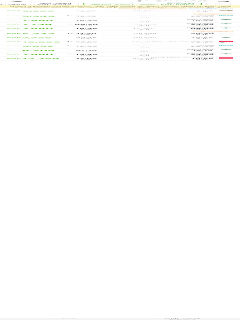 حجز طيران، ارخص طيران، تذاكر طيران Eg.wego.Com ويجو | PDF