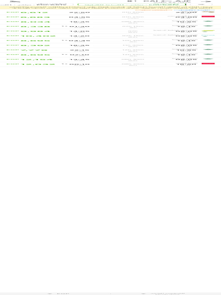 حجز طيران، ارخص طيران، تذاكر طيران Eg.wego.Com ويجو 2 | PDF