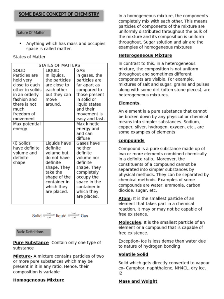 Some Basic Concept of Chemistry | PDF | Mixture | Atoms