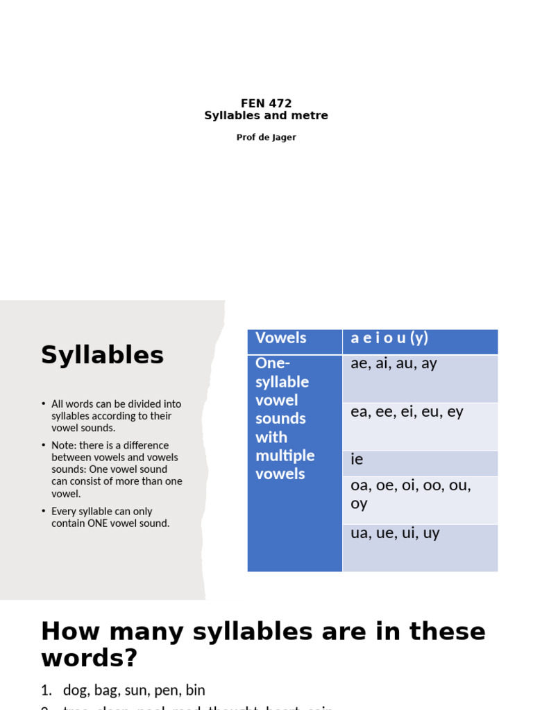 Poetry Sonnets Syllables and Meter (3) | PDF | Metre (Poetry ...