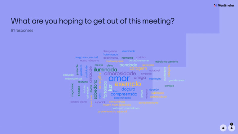 My First Wordcloud | PDF