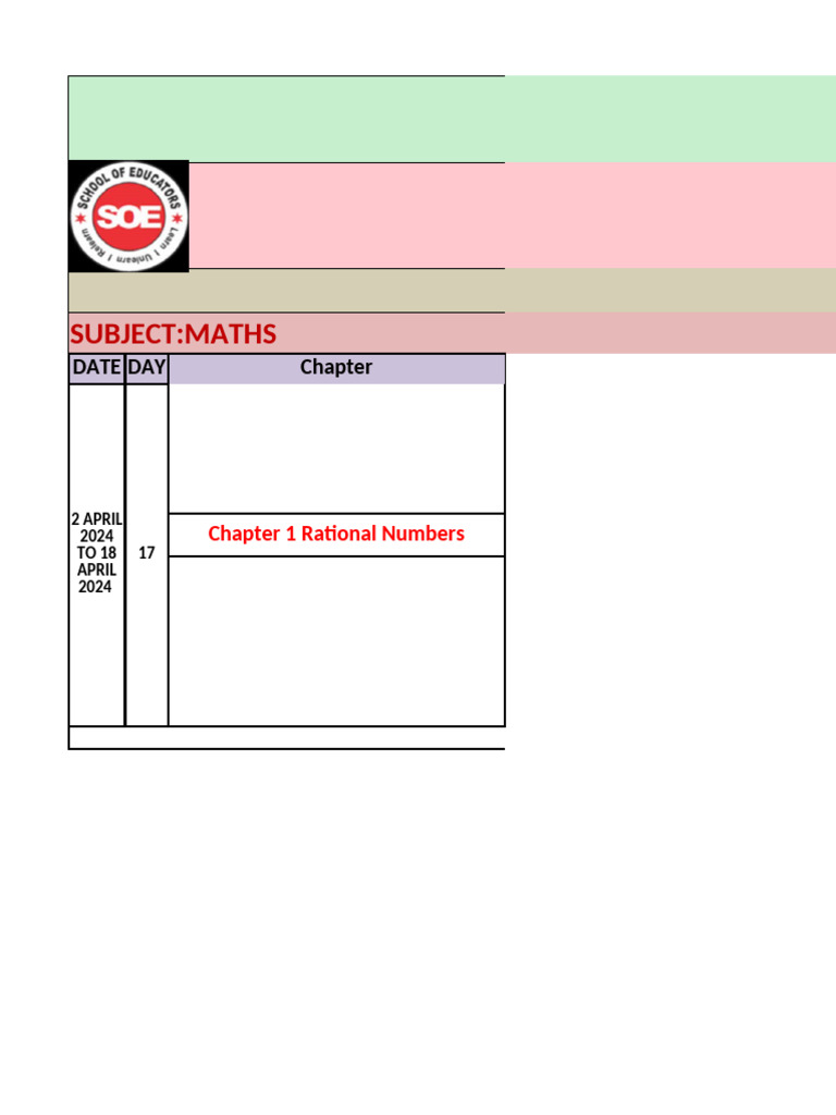 Class 8 Splitup Maths 2024-25 | PDF | Learning | Pedagogy