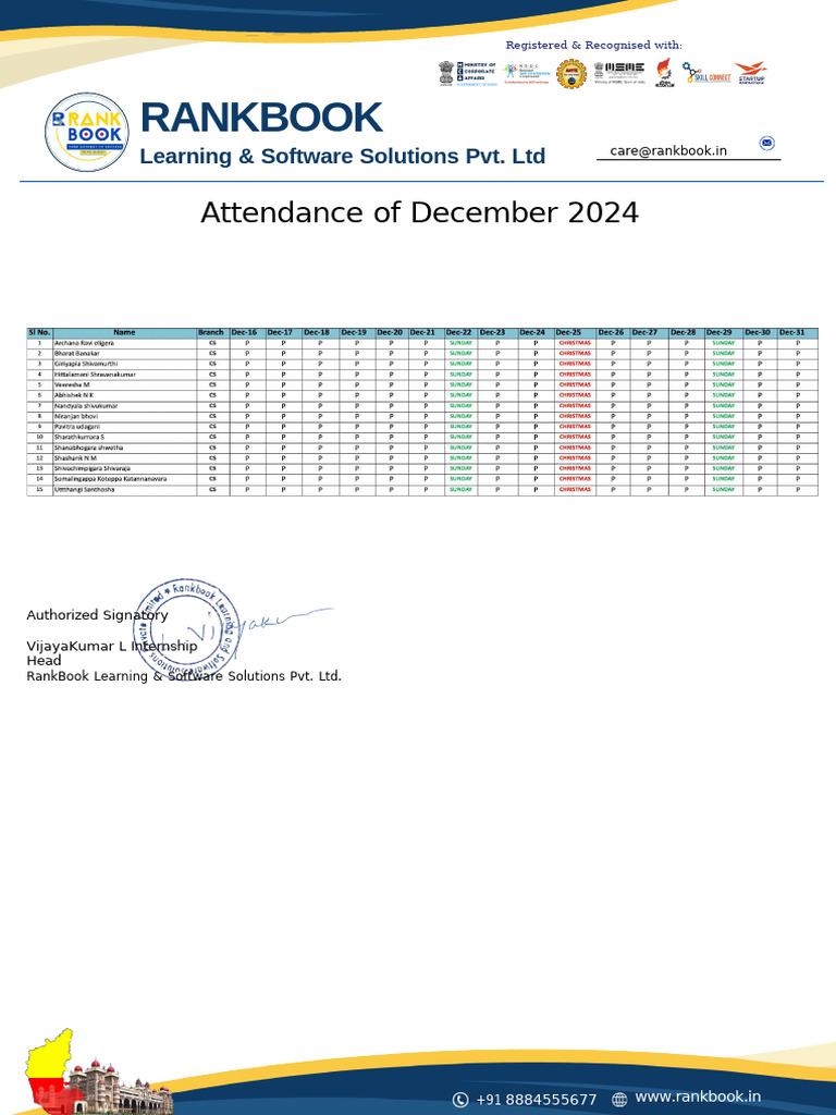 December 2024 Attendance Report | PDF