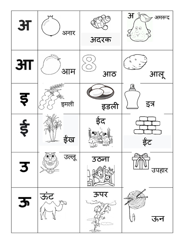Hindi Work Sheet 2 | PDF