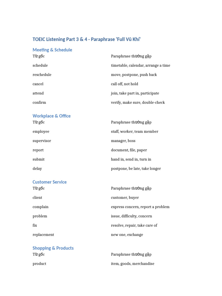 TOEIC_Paraphrase_Full_Vu_Khi | PDF