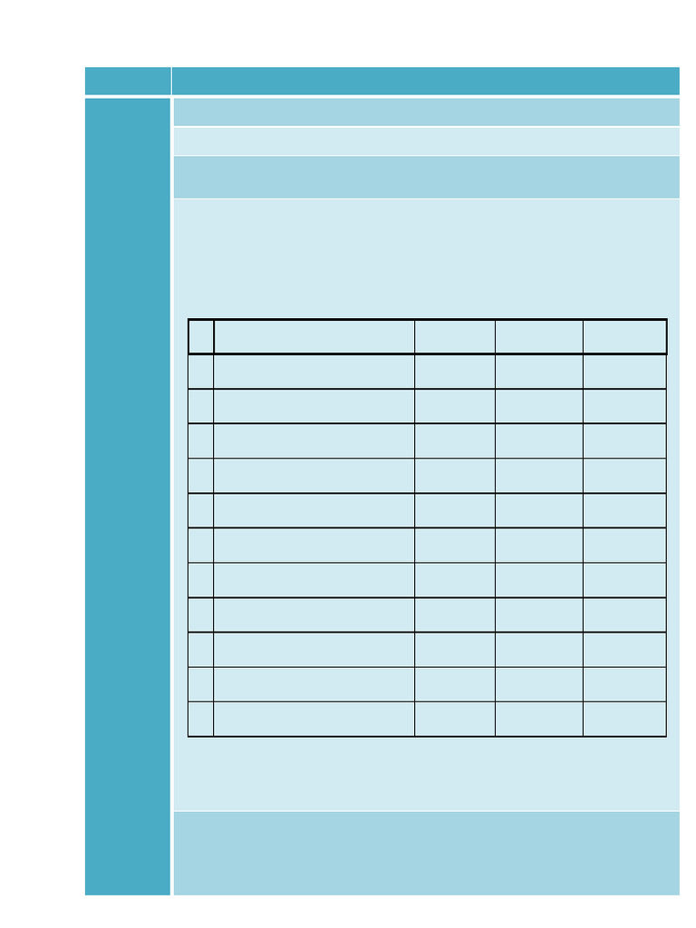 Teaser Logix - September 2019 | PDF | Private Sector | Financial Services