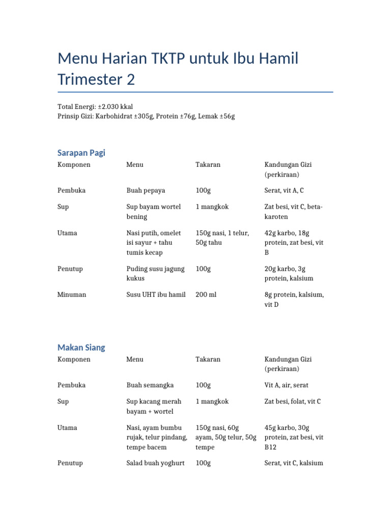 Menu_TKTP_Ibu_Hamil_Trimester2 | PDF