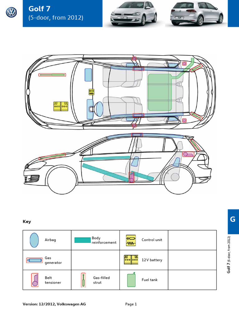 Rescue Card VW Golf 7 5-Door, From 2012 | PDF