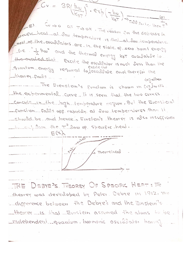 Debye's Theory of Specific Heat | PDF