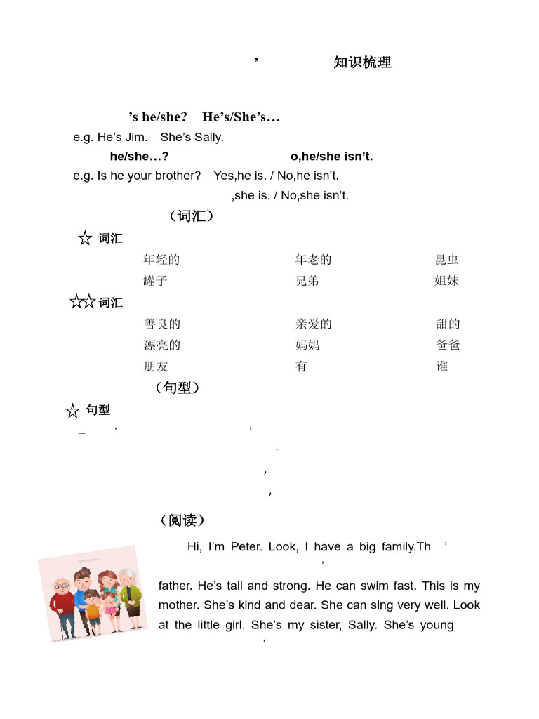 2A M2U2 知识梳理（定稿） | PDF