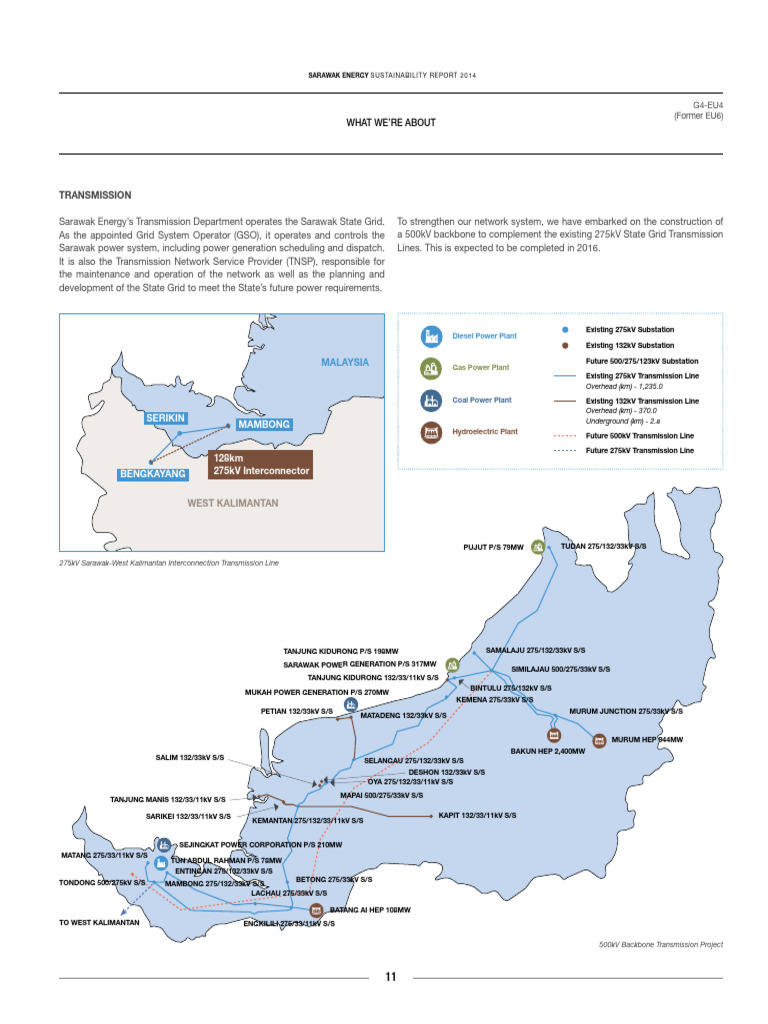 SEB TL and Substation Map | PDF | Electric Power Transmission ...