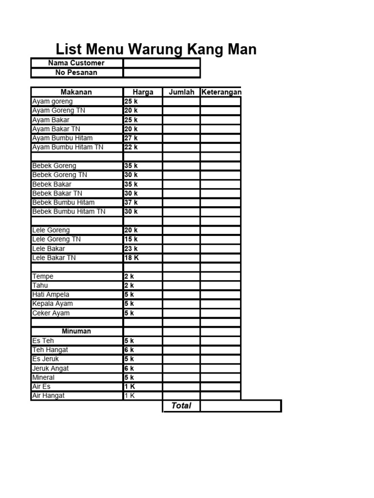Menu Lengkap Warung Kang Man | PDF