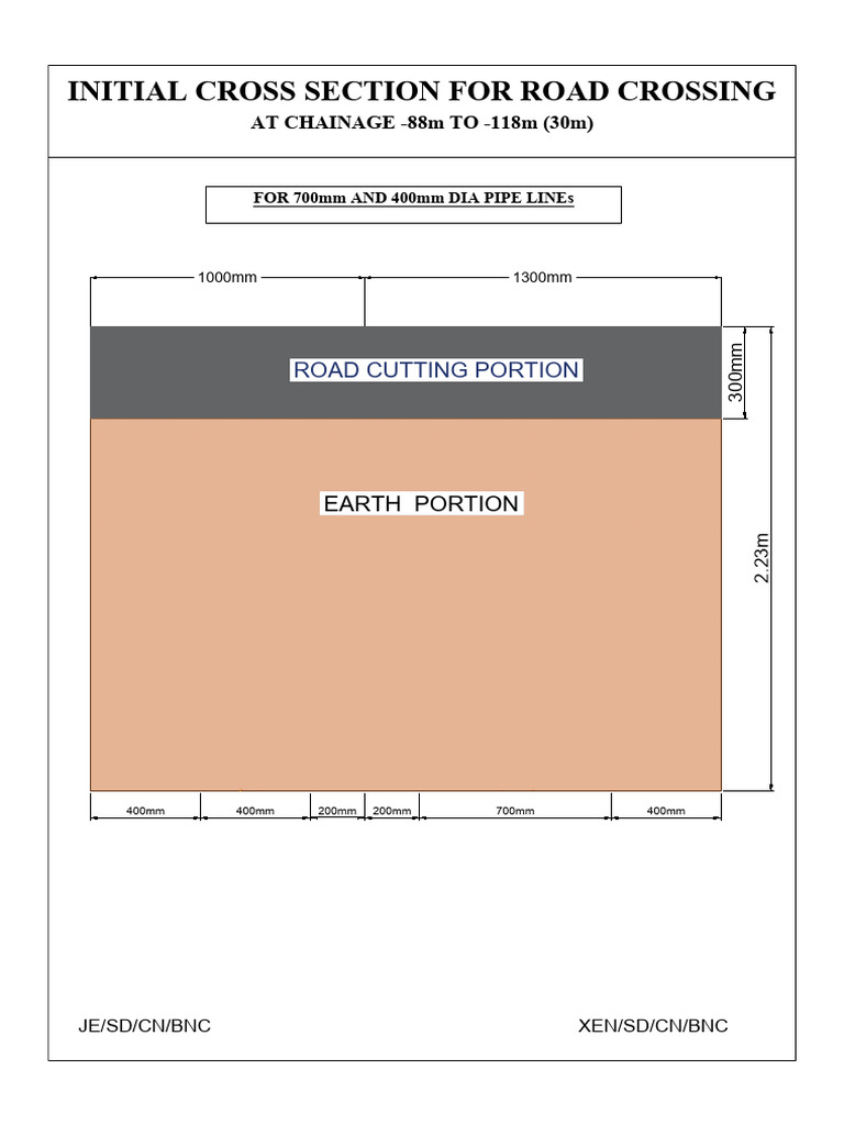 Road Crossing Initial Cross Section Details | PDF