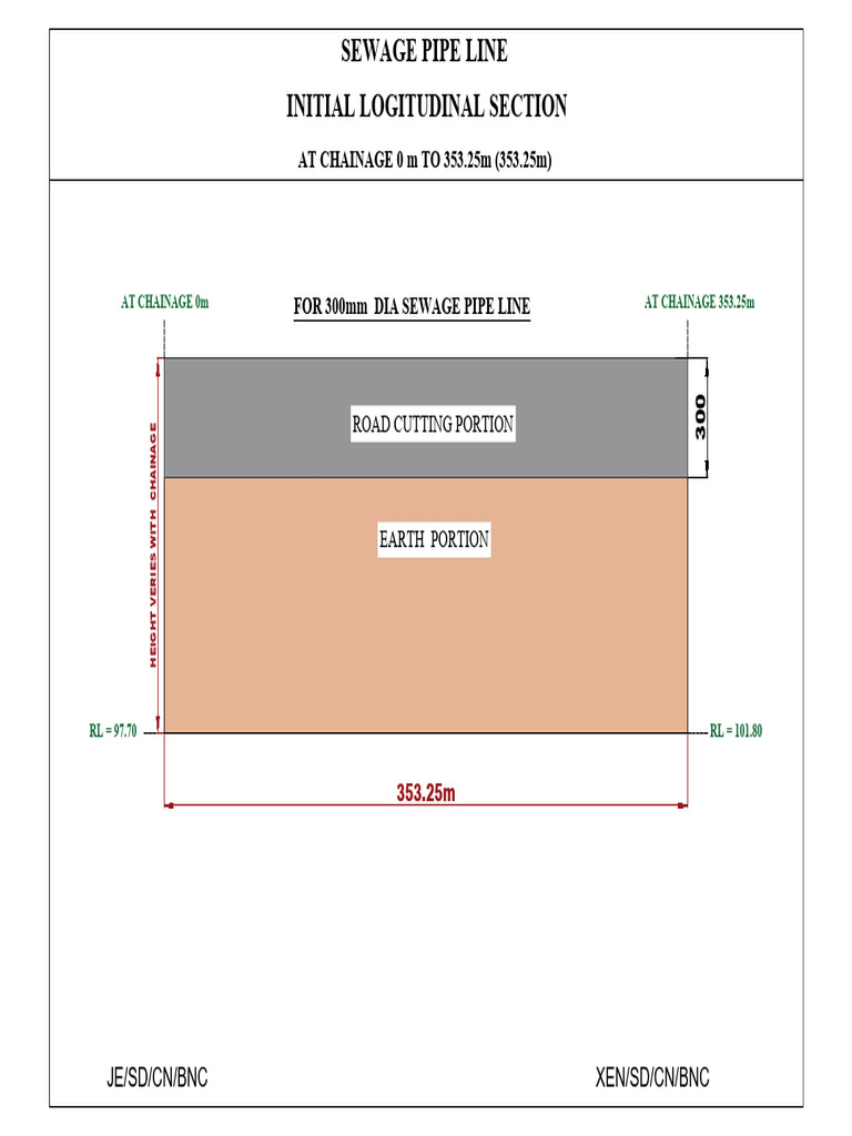 Initial Sewage Line Longitudinal Section | PDF