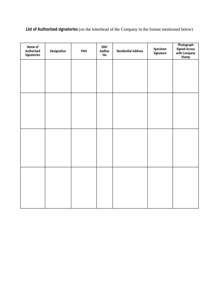 List of Authorised Signatories | PDF