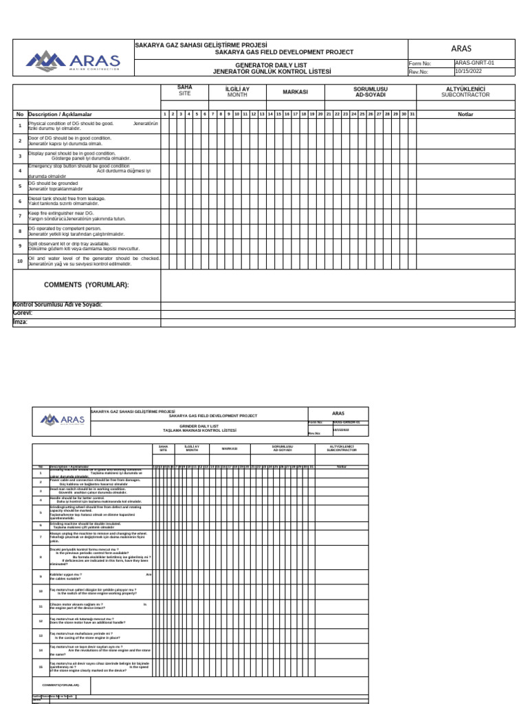 Cheklist Formları | PDF