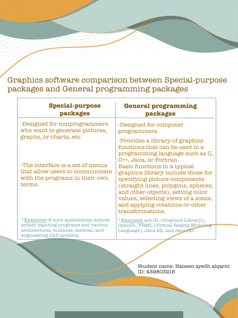 Graphics Software: Special vs. General Packages | PDF