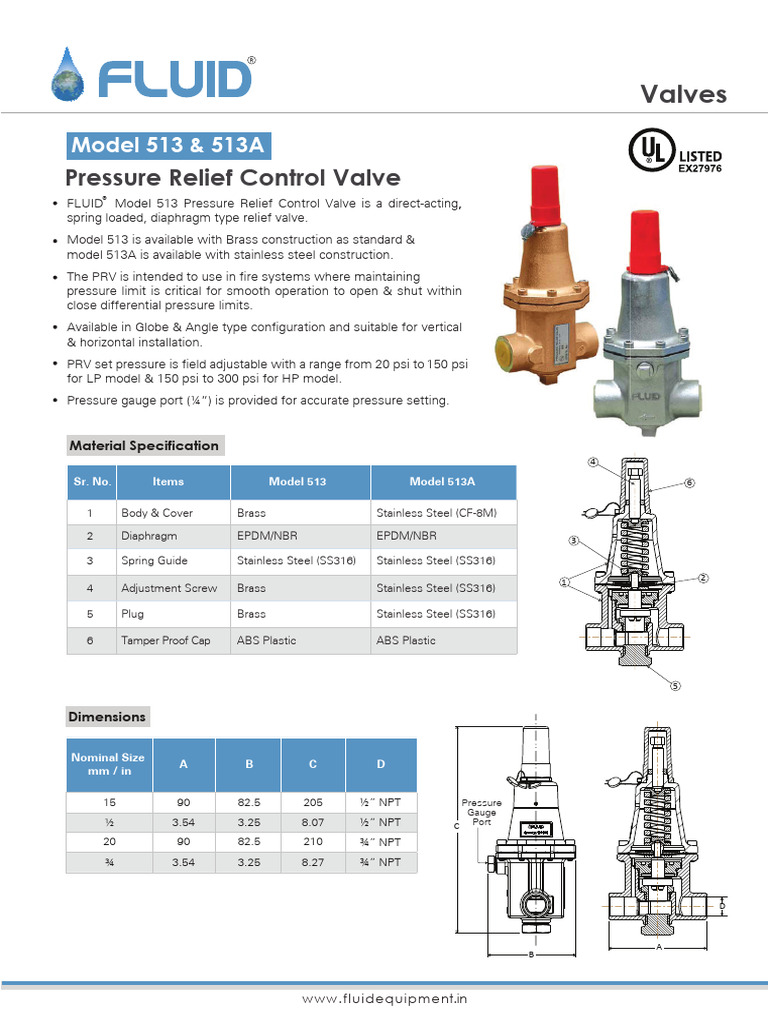 33. Fluid - Circulation Relief Valve (Certificate and Catalogue) | PDF ...