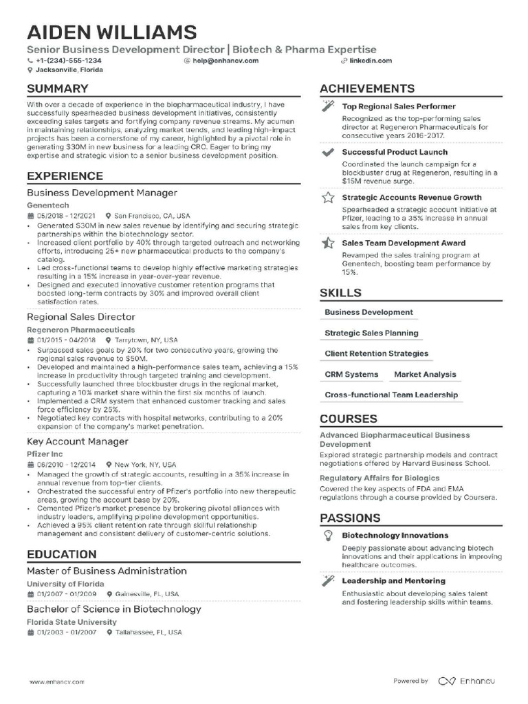 Sample CV | PDF