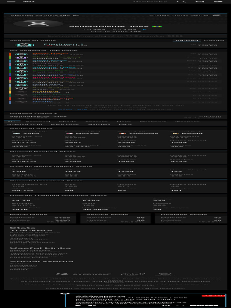 Sem44Diente - IDeX Player Stats On Rainbow Six Siege R6Tab | PDF