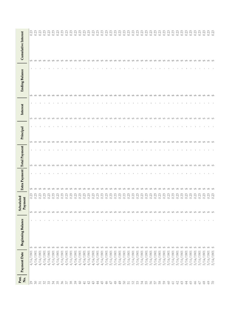 Load Documentation 2 | PDF