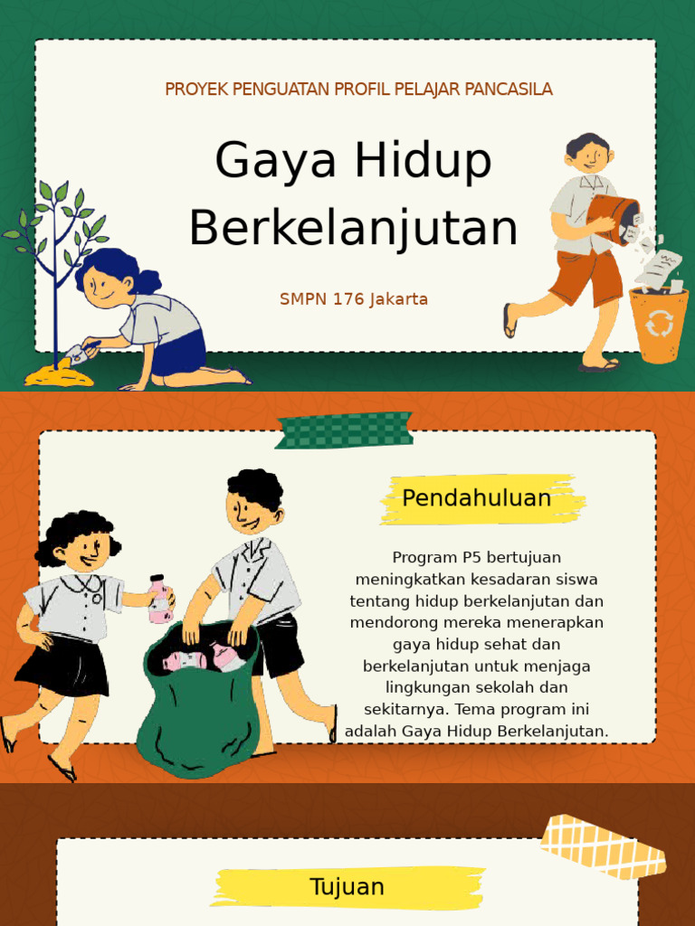 Gaya Hidup Berkelanjutan di SMPN 176 | PDF