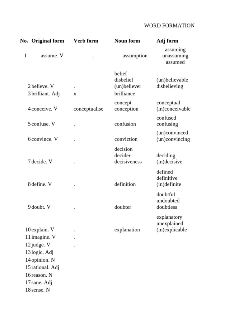 word form | PDF | Epistemology