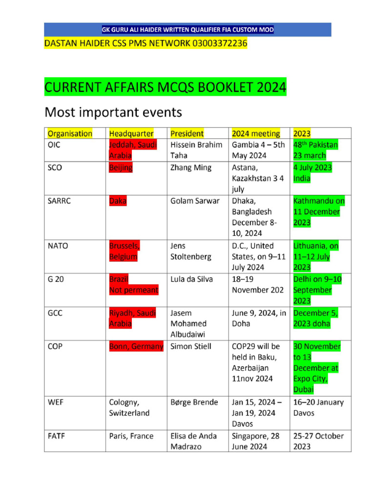 Ca Booklet by Ali Haider Bhutto | PDF