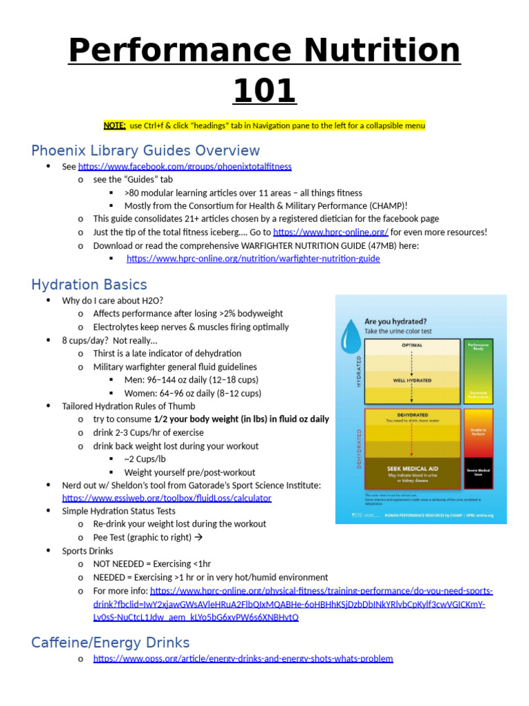 Performance Nutrition 101 Handout CAO31Oct24 | PDF | Dehydration | Dietary Supplements