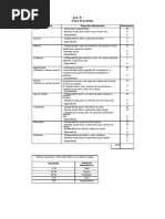 Tabla Escala Barthel Editable | PDF