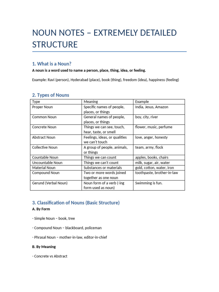Detailed Noun Notes PDF | PDF | Noun | Grammatical Gender