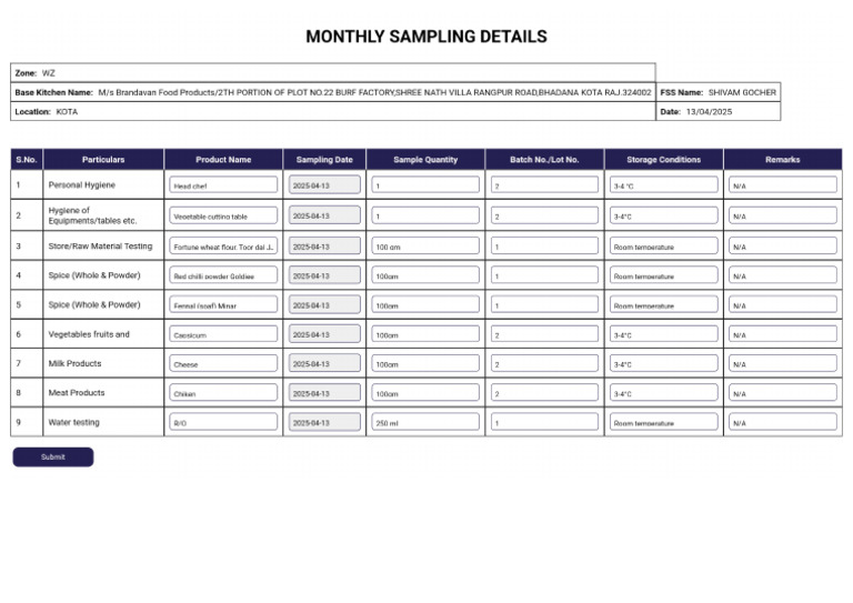 Monthly Kitchen Inspection Checklist SHIVAM GOCHER 13-04-2025 | PDF