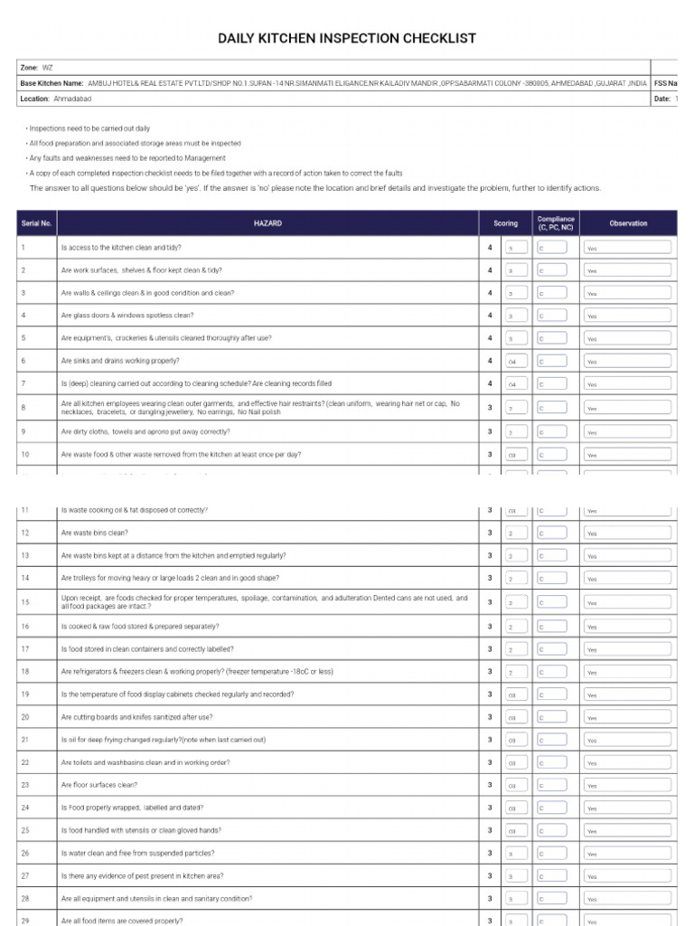 Daily Kitchen Inspection Checklist RAHUL KUMAR VINAJI THAKOR 13-04-2025 ...