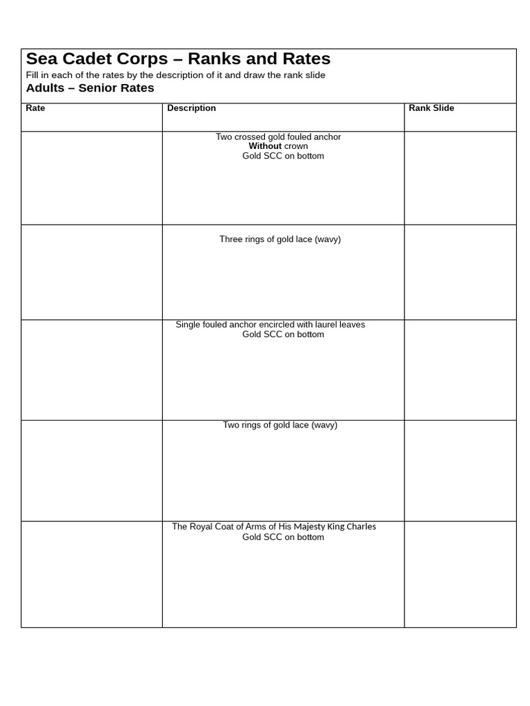 Sea Cadet Lesson Activity 2 Worksheet | PDF