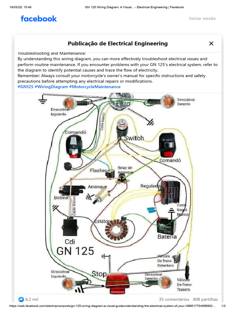 GN 125 Wiring Diagram - A Visual... - Electrical Engineering - Facebook ...