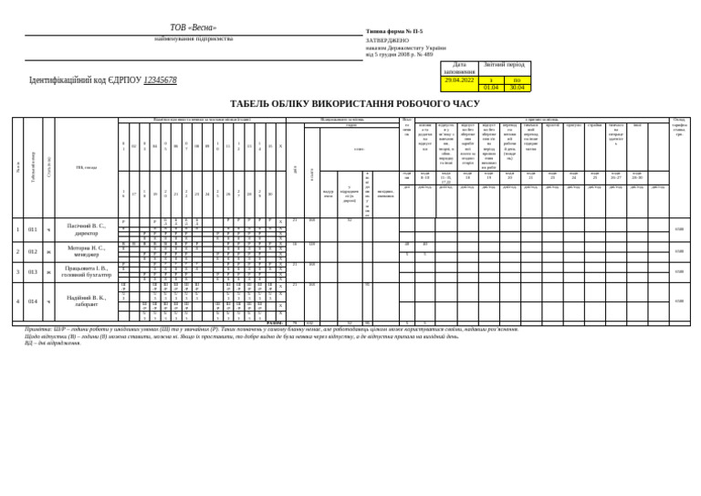 Zrazok Tabel TOV 2022 | PDF