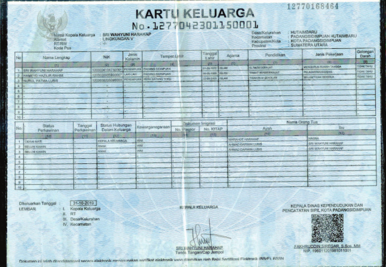 KK 1 Compressed | PDF