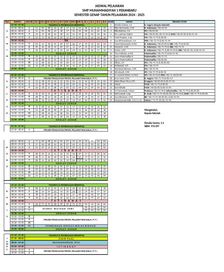 REVISI Jadwal Pelajaran SMP 1 2025-2026 | PDF