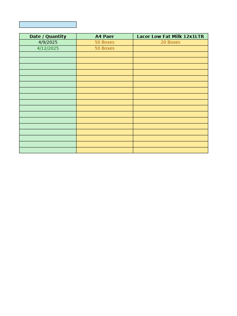 Stationary Items Log | PDF