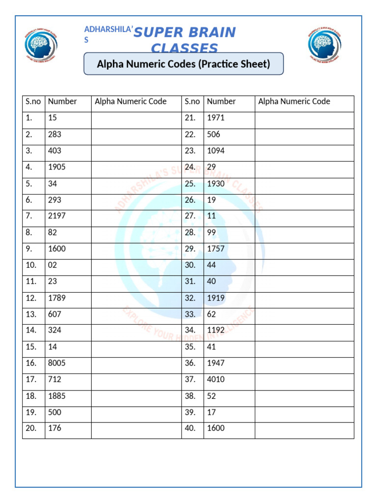 Super Brain Class Alpha Numeric Code Practice Sheet2 | PDF