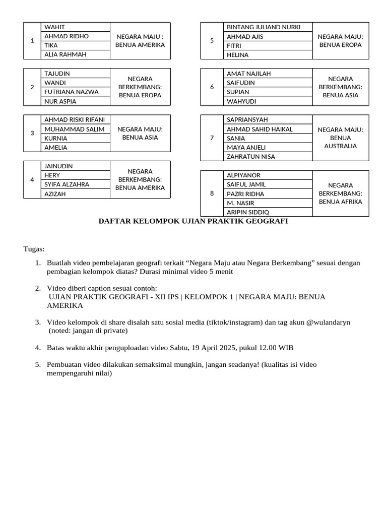 Kelompok Ujian Praktik 12 Ips - 1 | PDF