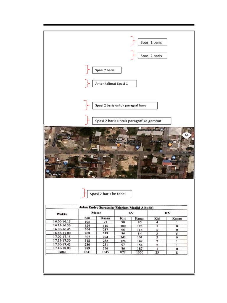 Format Tulis Tangan BAB IV Dan V | PDF