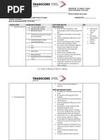Unloading Sheet | PDF | Technology & Engineering