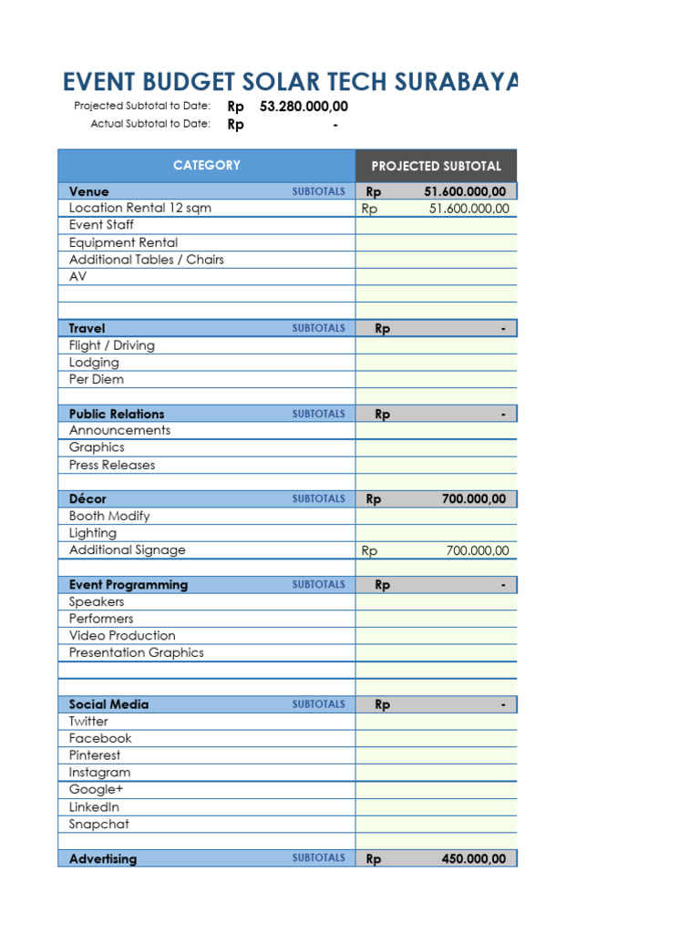 plan budgeting event | PDF