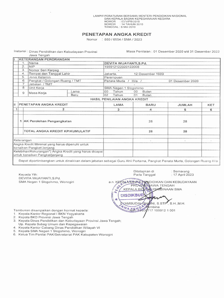 2. PAK Integrasi 2020-2022 | PDF