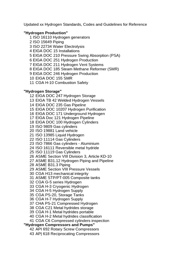 Updated Hydrogen Codes & Standards | PDF | Hydrogen | Process Engineering